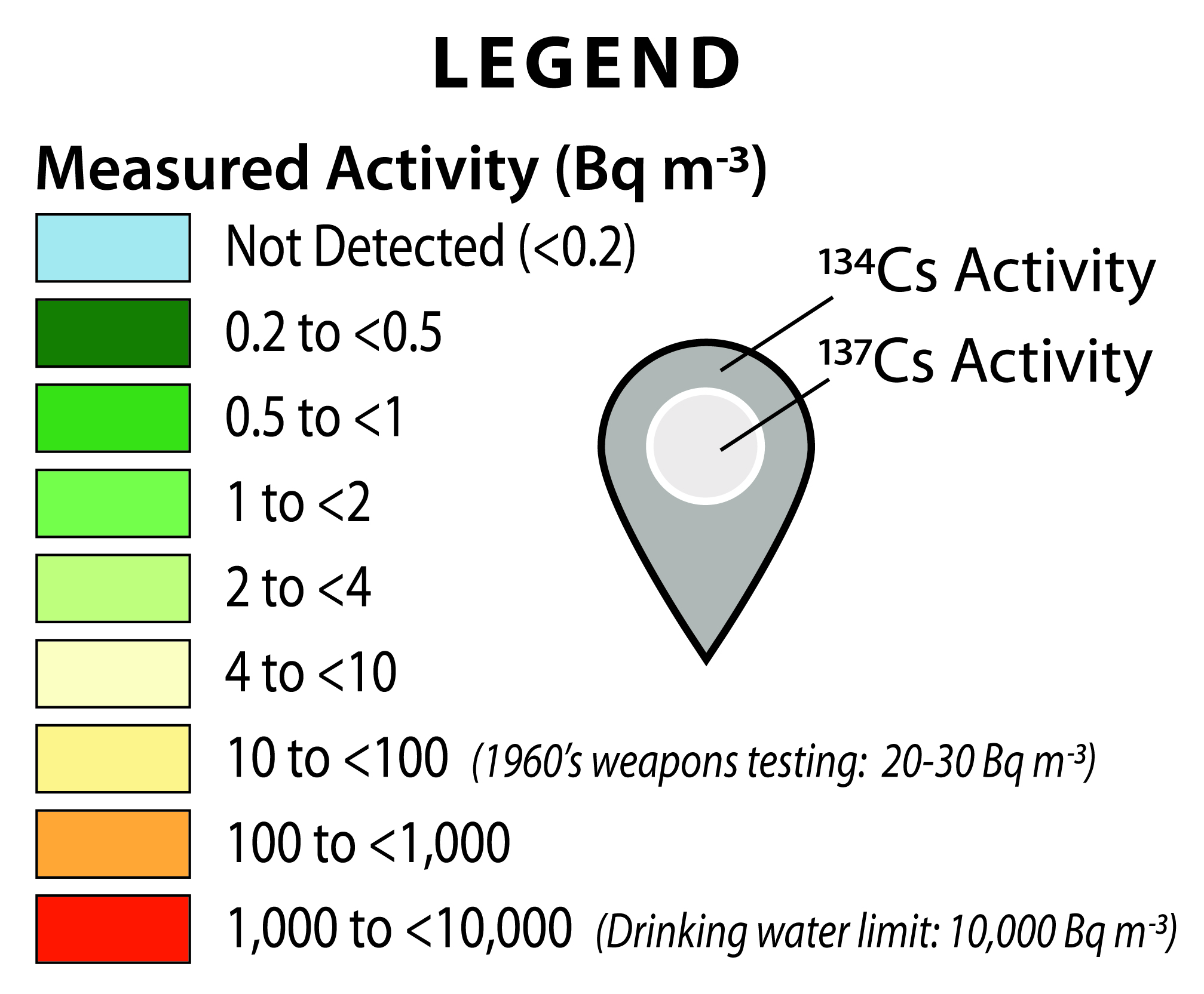 pin_legend2 | Home