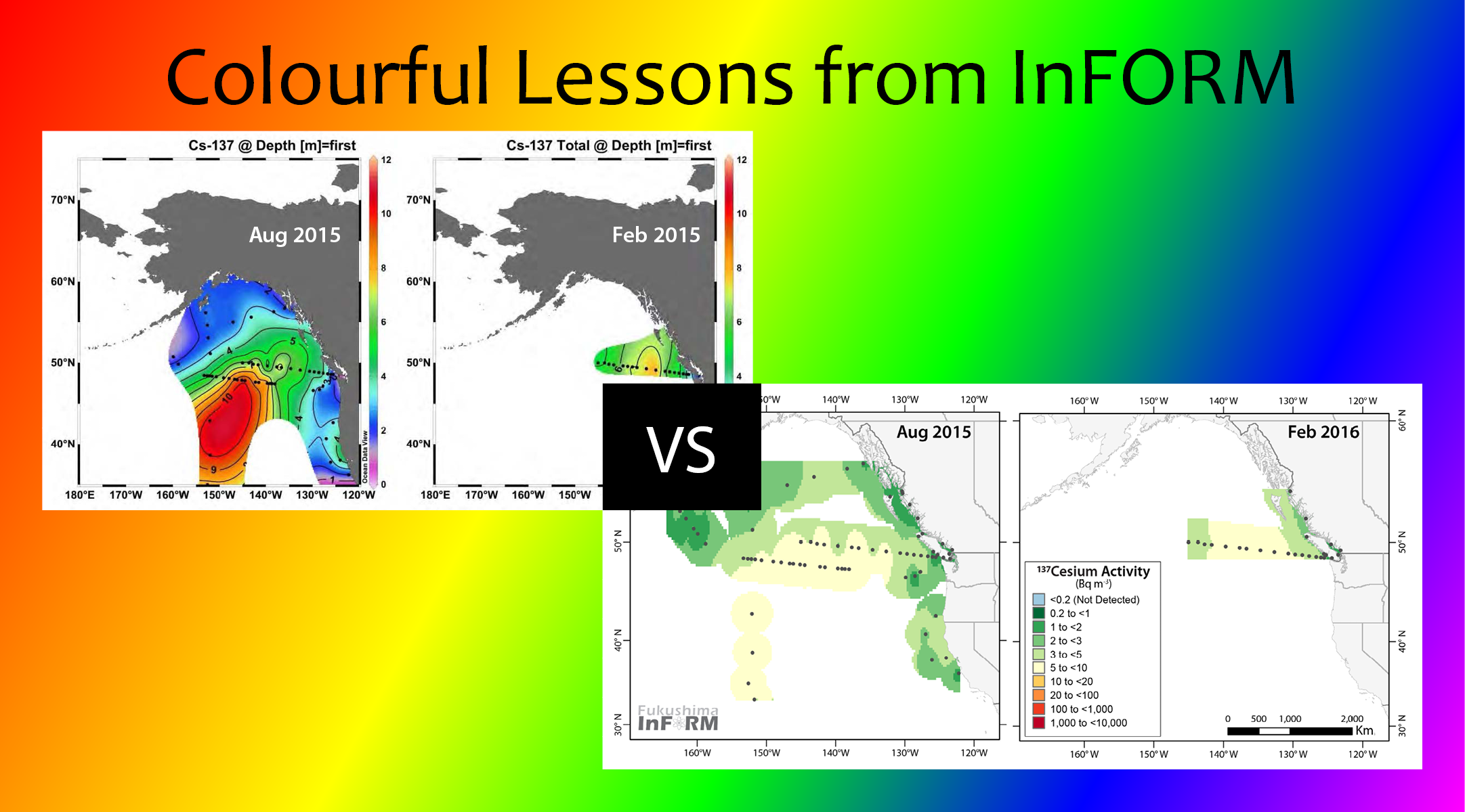 Colourful Lessons | Home